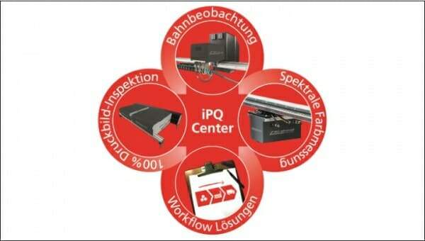 Mit iPQ-Center Druckprozesse kontinuierlich verbessern